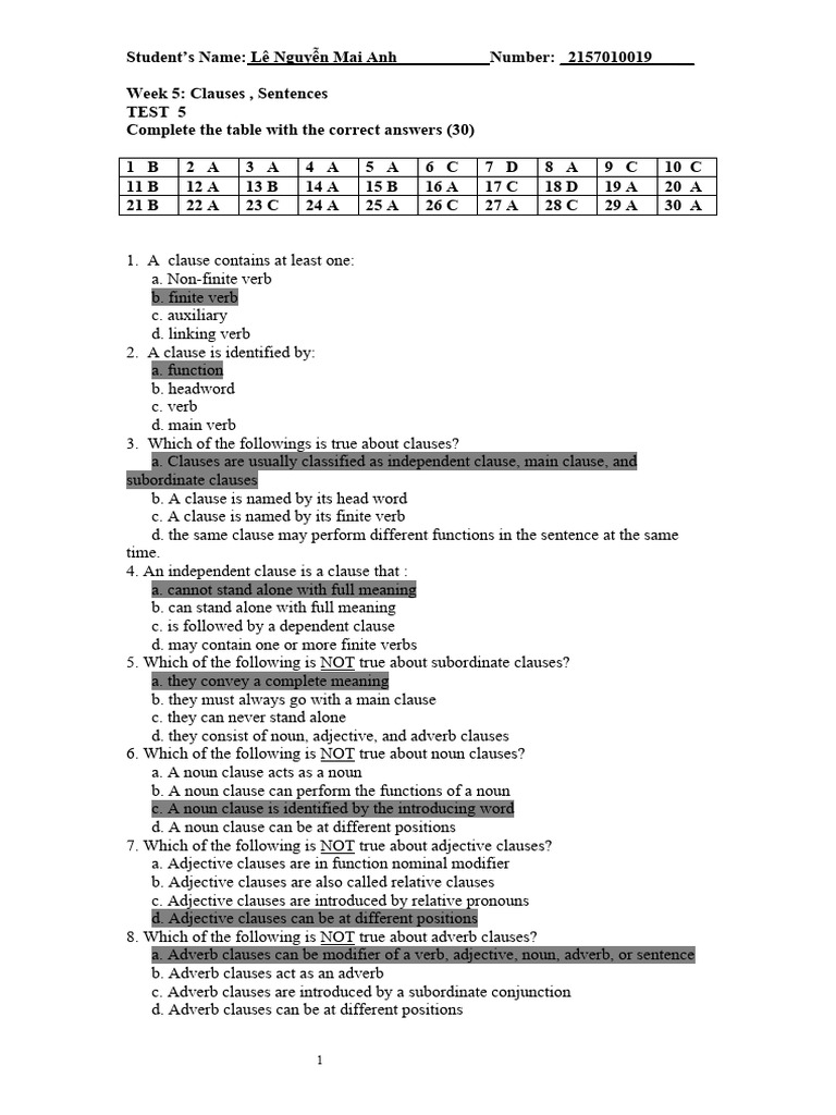 Minitest 4 Pdf Subject Grammar Clause