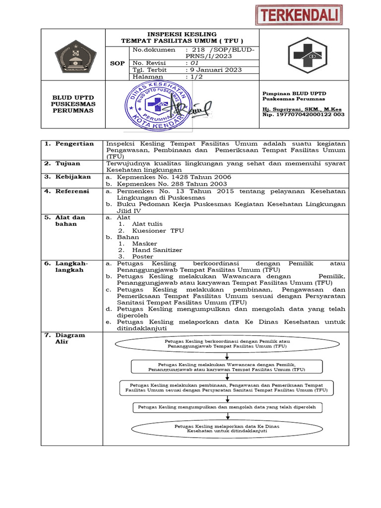 Sop Inspeksi Kesling Tfu | PDF