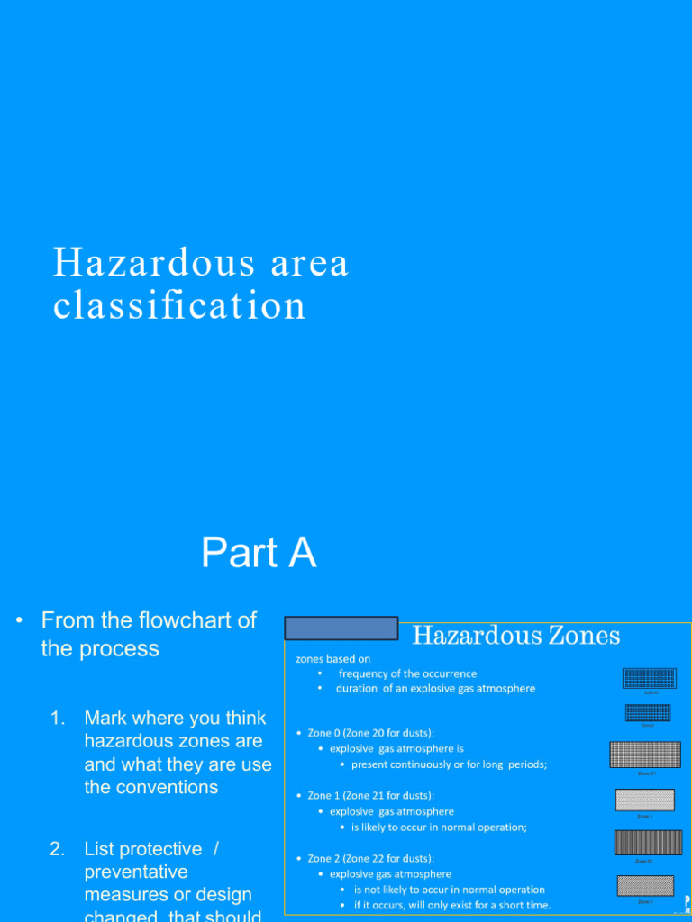 Workshop Hazardous Area Classification | PDF | Solvent | Water