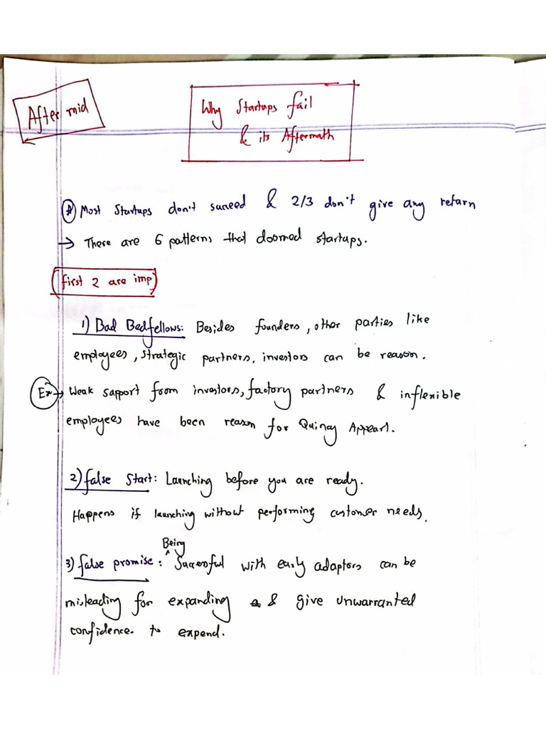 Entrepreneurship After Mid | PDF