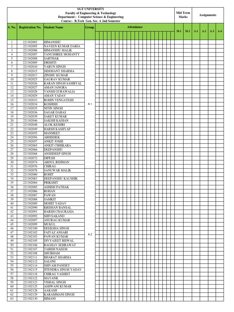 2022 Batch Student List | PDF