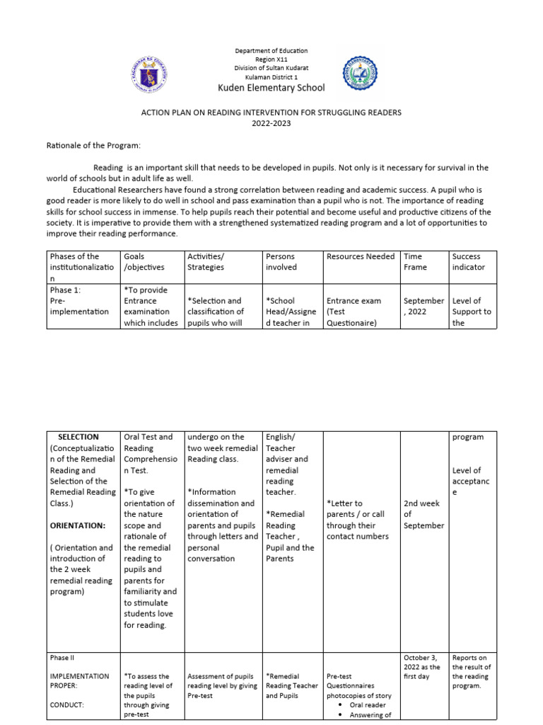 Action Plan in Reading | PDF | Reading Comprehension | Teachers