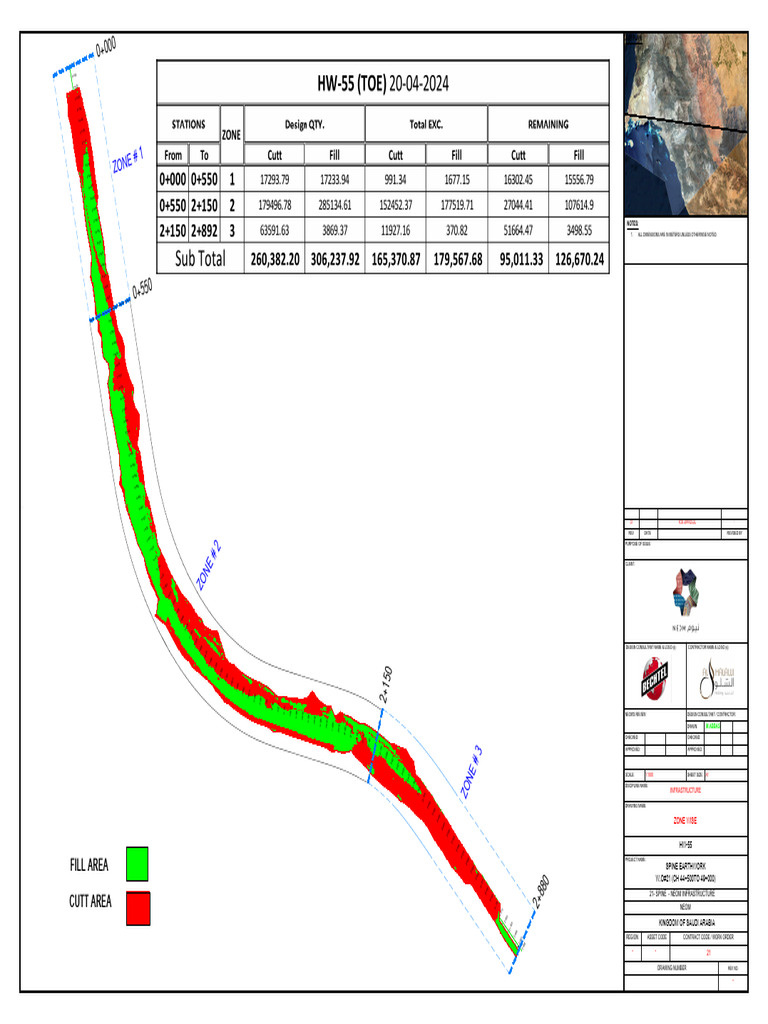 Heatmap Hw 55 | PDF