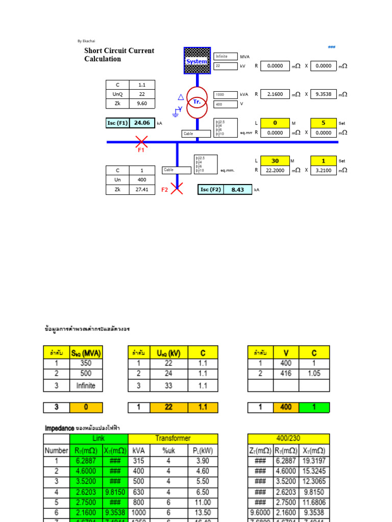 Short Circuit Calculation Pdf