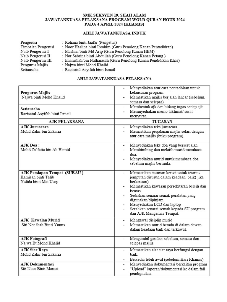 Kertas Kerja Quran Hour 2024 | PDF