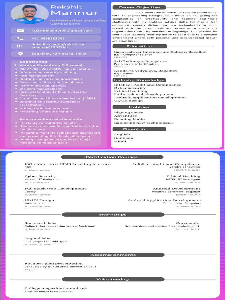 Rakshit Mannur Resume 17-03-2024 | PDF | Information Security | Computer Security
