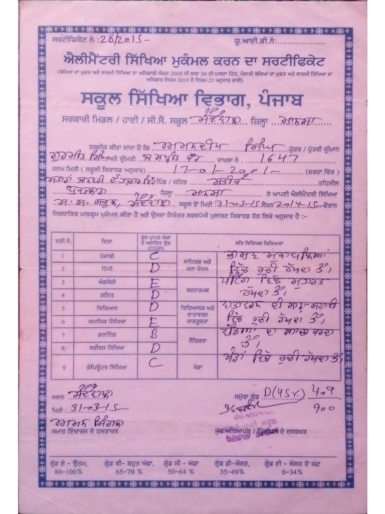 8th Certificate | PDF