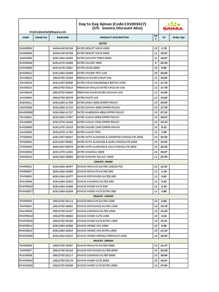 Discount Cemtre Order Form New | PDF | Nut (Fruit) | Spice