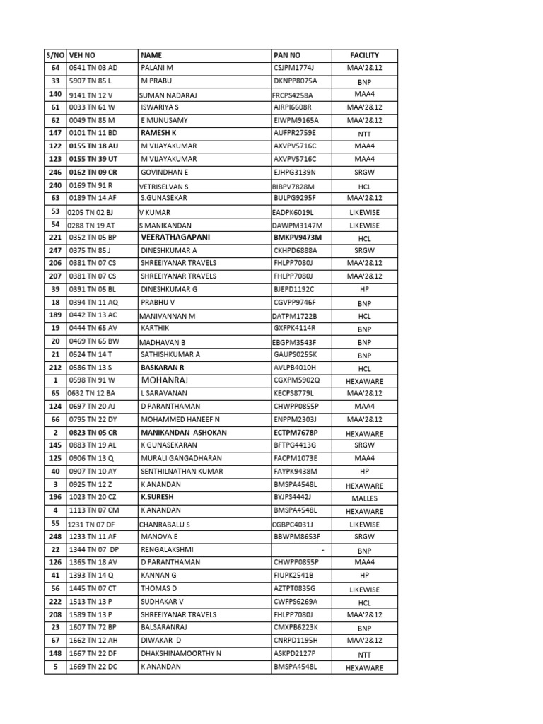 New Microsoft Excel Worksheet Pdf