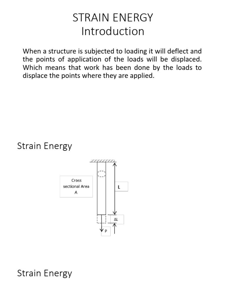 Understanding Strain Energy in Structures | PDF | Elasticity (Physics ...