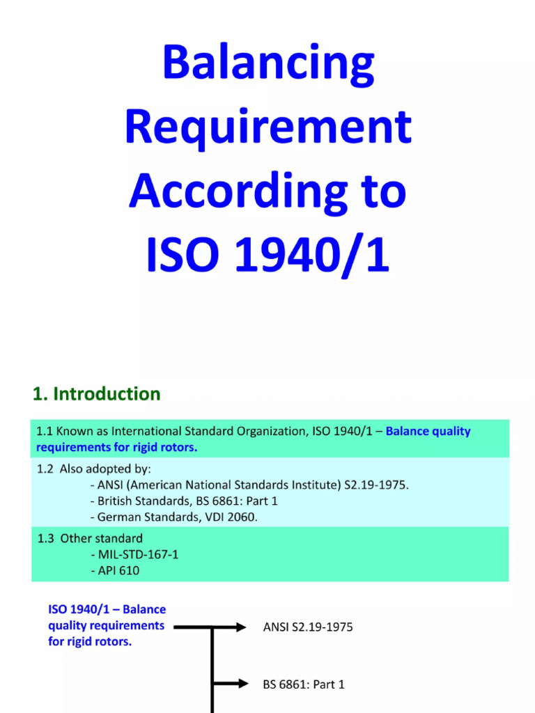Balancing Standards PDF | PDF