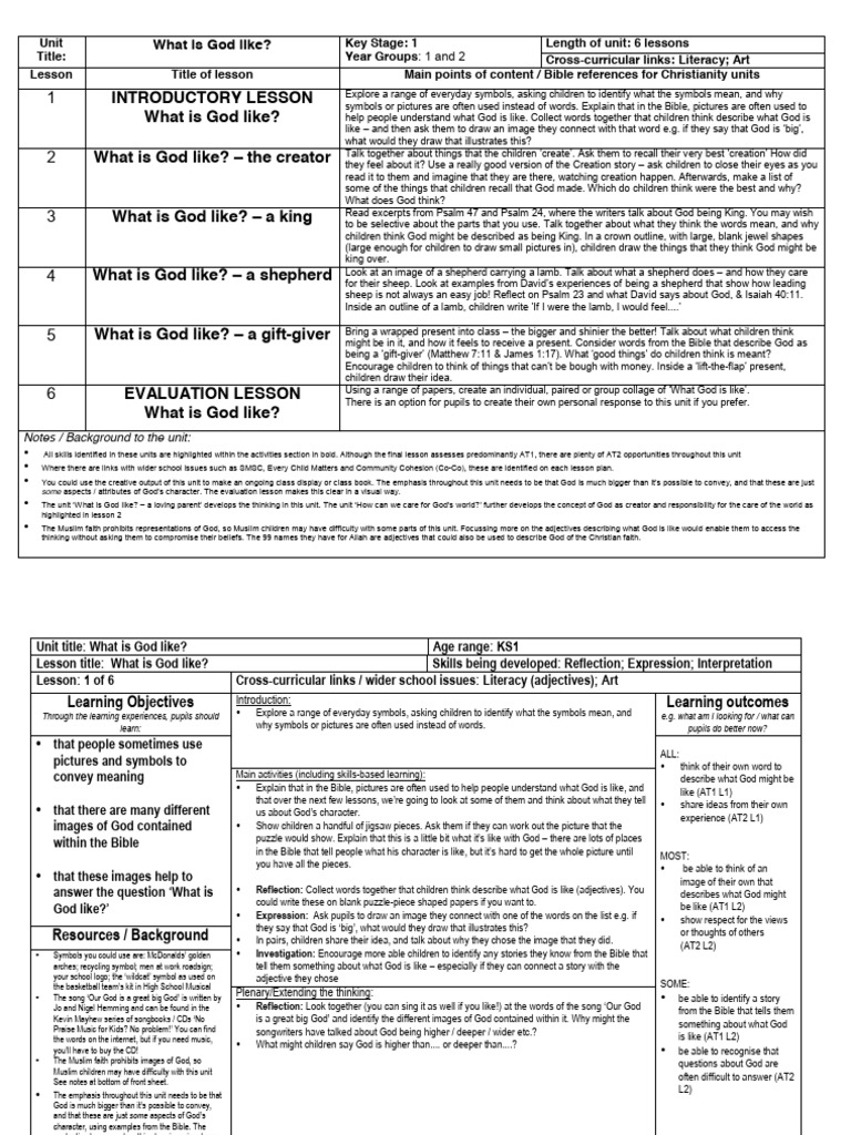 What Is God Like-Ks1 | Download Free PDF | God | Experience