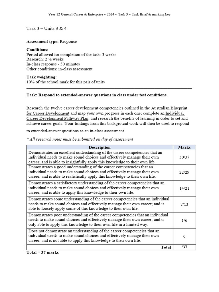 Task 3 - Task Brief & Marking Key - Year 12 General Career & Enterprise - 2024 | PDF ...
