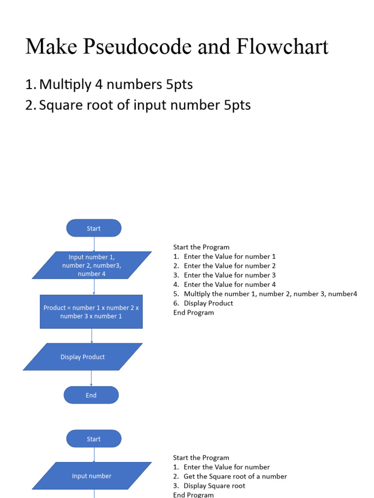 Make Pseudocode And Flowchart Pdf Computers