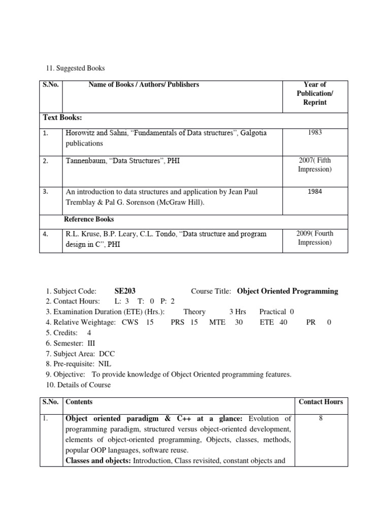 Oops Syllabus Pdf Class Computer Programming Inheritance Object Oriented Programming 4875