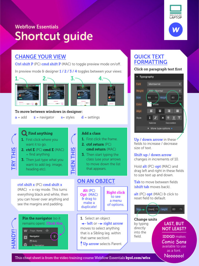 Webflow Shortcuts V3 | PDF | Mac Os | Computing Platforms