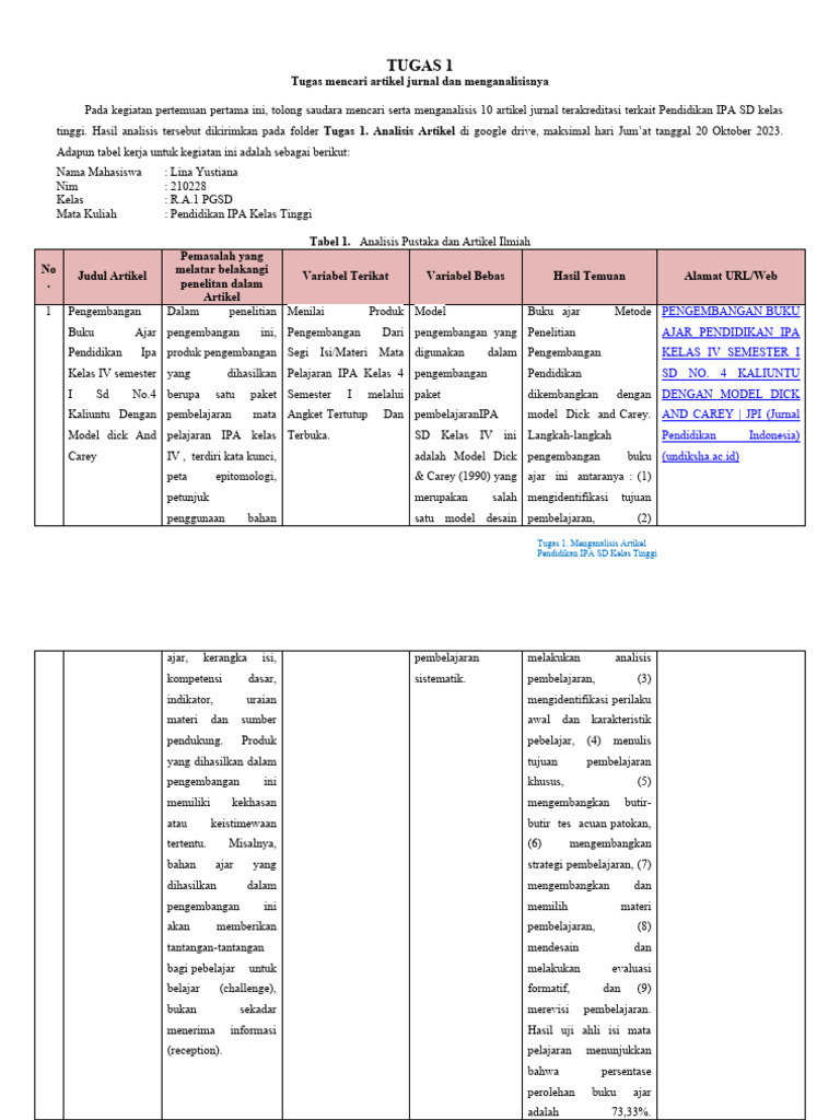 Lina Yustiana - Tugas 1. Analisis Artikel - IPA SD Kelas Tinggi - R.A.1 ...
