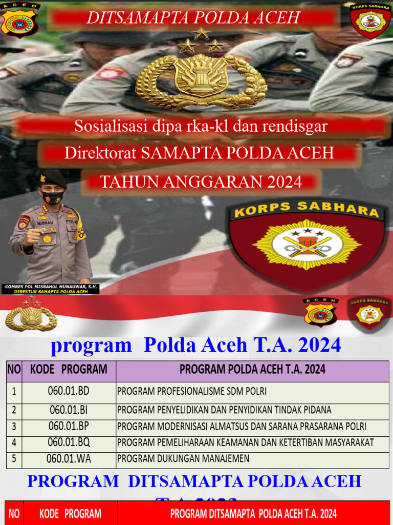 Rencana Anggaran DITSAMAPTA Polda Aceh 2024 | PDF
