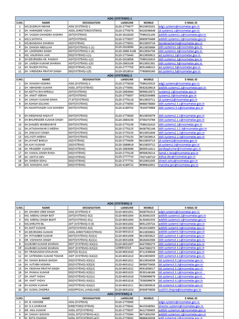 Income Tax North Directory-Of-Officers-Systems | PDF Income Tax North Directory-Of-Officers-Systems | PDF
