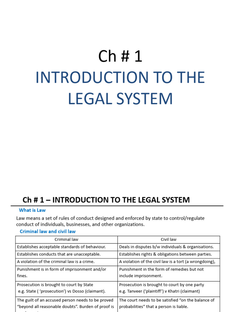 CH 1 Handouts (Intro To Legal System) | PDF | Precedent | Magistrate