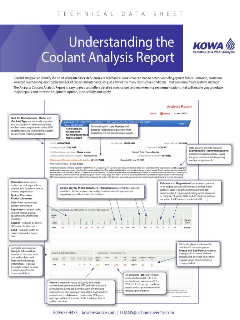 KOWA LOAMS Understanding A Coolant Analysis Report Technical Data Sheet ...