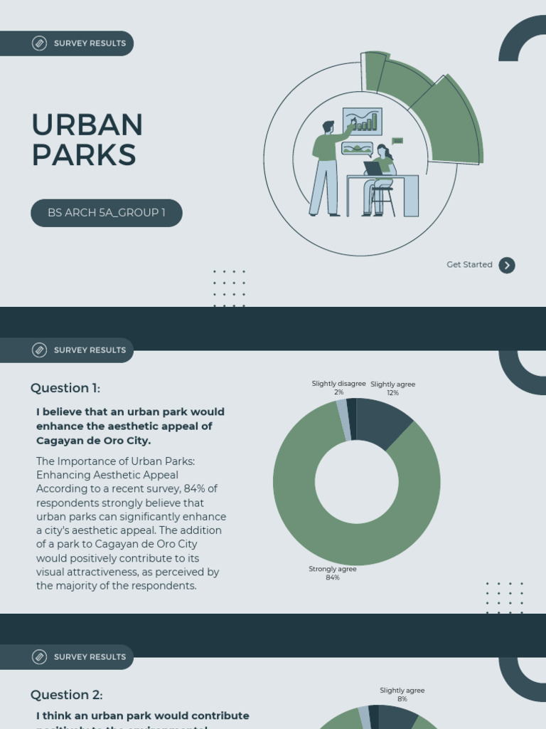 URBAN PARKS - Initial Data Presentation | PDF | Parks | Sustainability