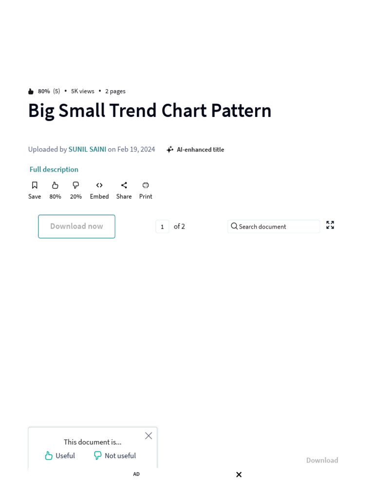 Big Small Trend Chart Pattern - PDF | PDF | Scribd | Digital Technology