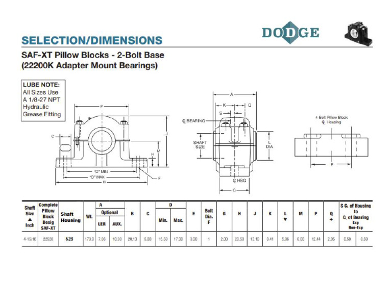 SAF 528 (125.41mm) | PDF