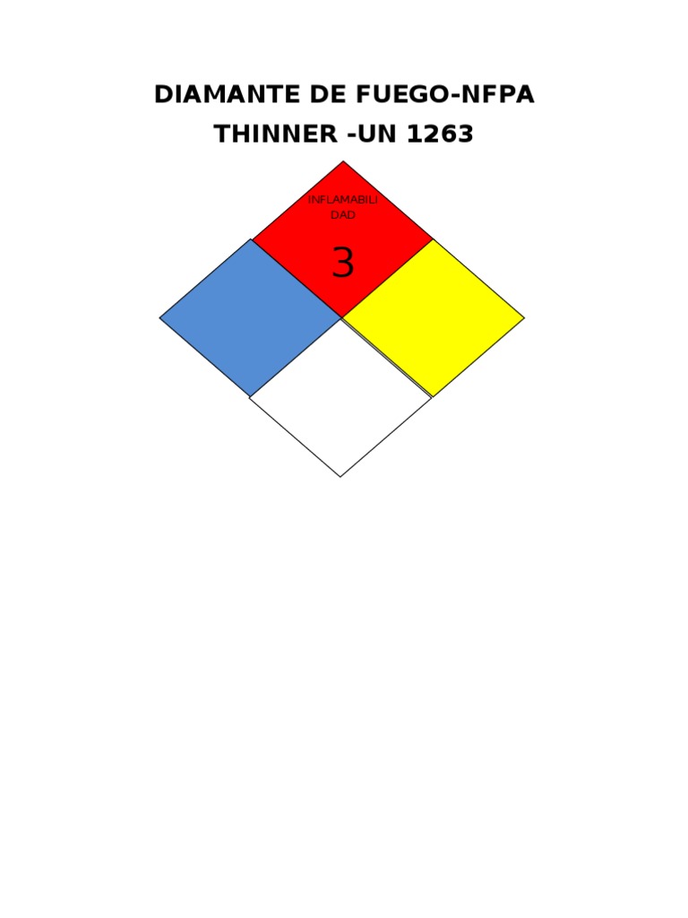 Diamante de Fuego-thinner y Acpm