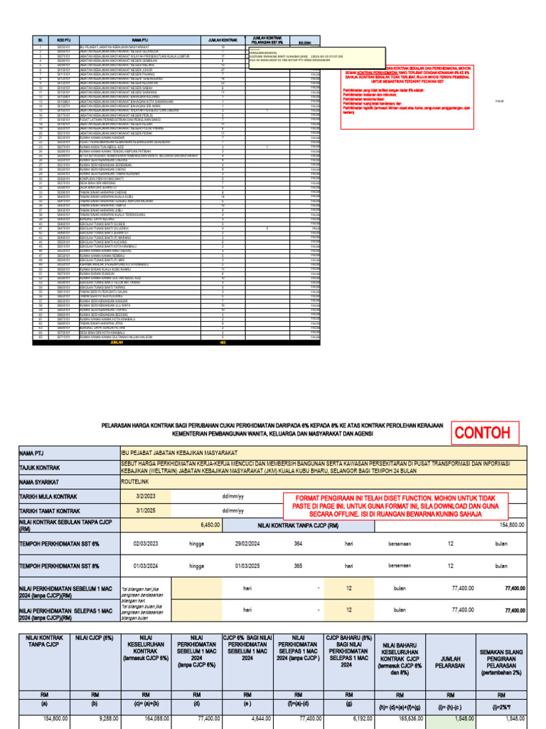Format Pelarasan SST 8% JKM | PDF