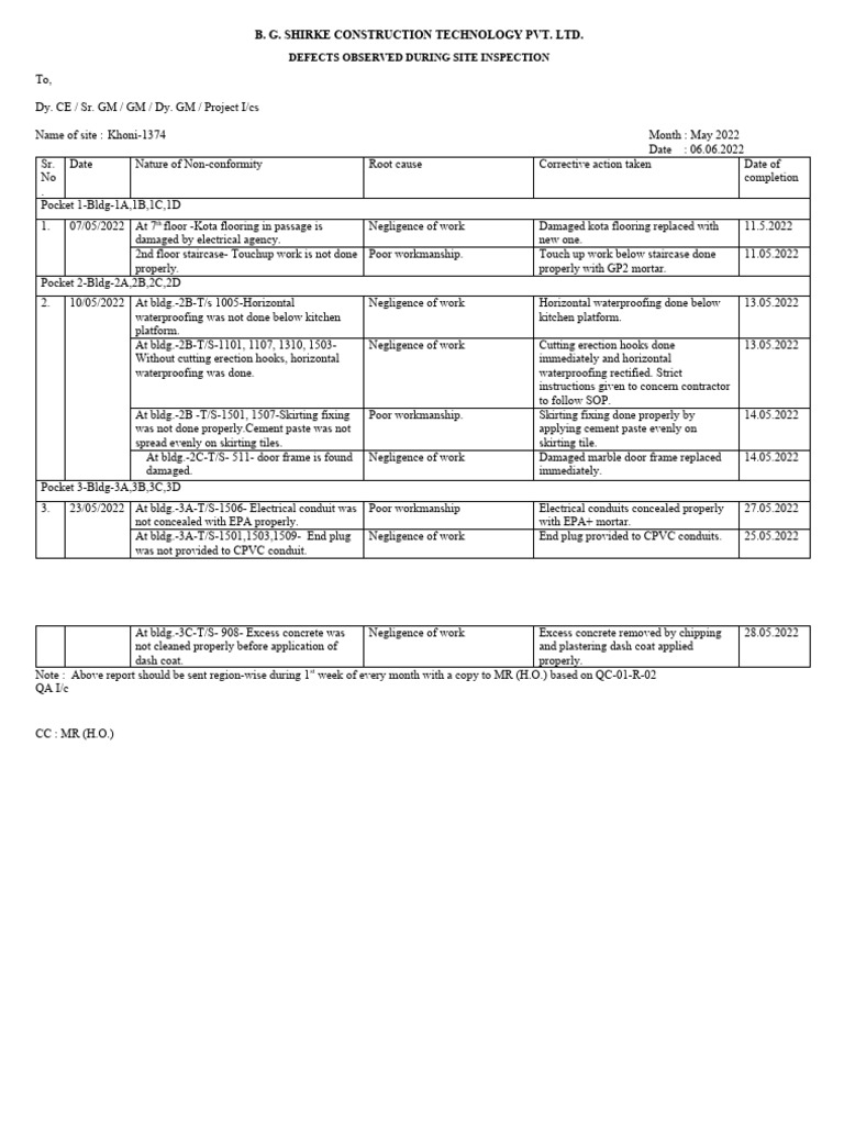 NCs and Corrective Actions (12th MRC MOM) - QA Compliance | PDF | Structural Engineering ...