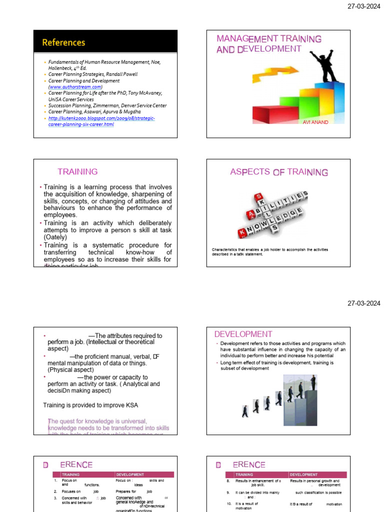 Module 4 - Compiled | PDF | Performance Appraisal | Employment