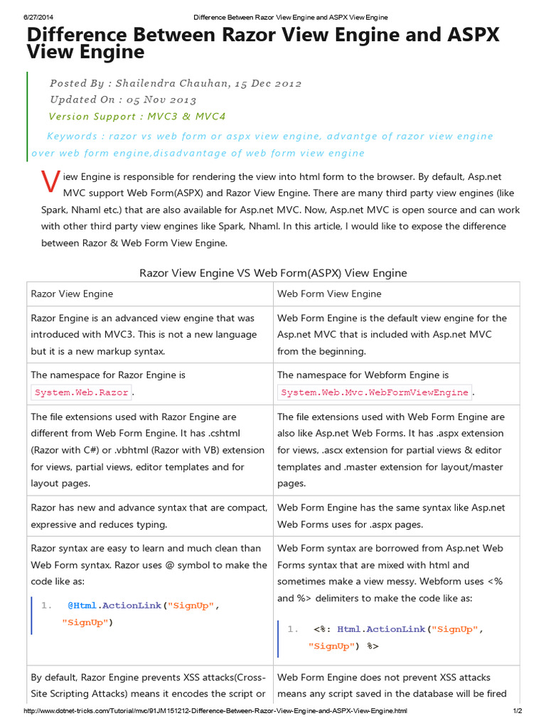 Difference Between Razor View Engine and ASPX View Engine | PDF | World Wide Web | Internet & Web