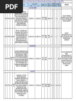 Sample VFR Nav Log | PDF | Airport | Visual Flight Rules