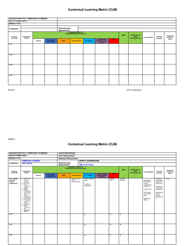 Weekly Learning Matrix Template | PDF | Learning | Science, Technology ...