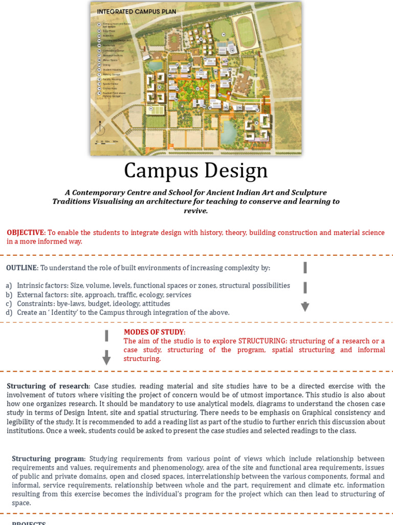 Campus Design - Architecture | PDF | Landscape | Classroom