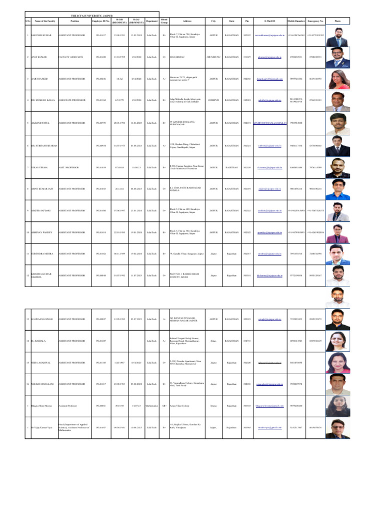 Faculty ID Card Format | PDF