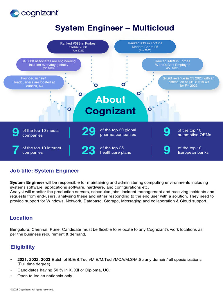 System Engineer - Job Descript | PDF | Cloud Computing | Job Interview