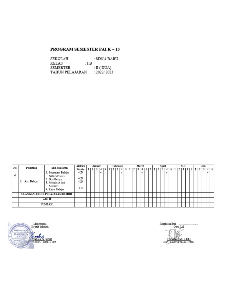 Program Semester 2 Kelas 1 Pai | PDF