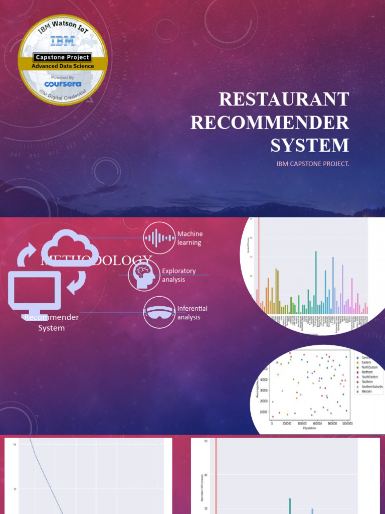 Restaurant Recommender System: Ibm Capstone Project | PDF