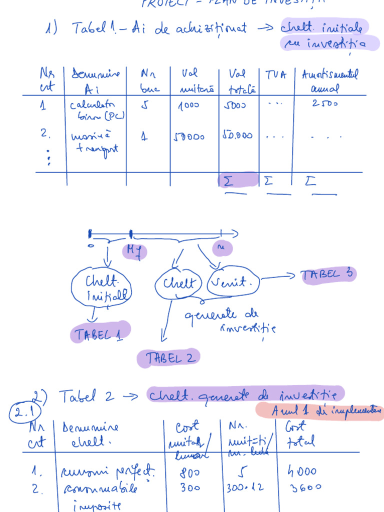 Tabel | PDF