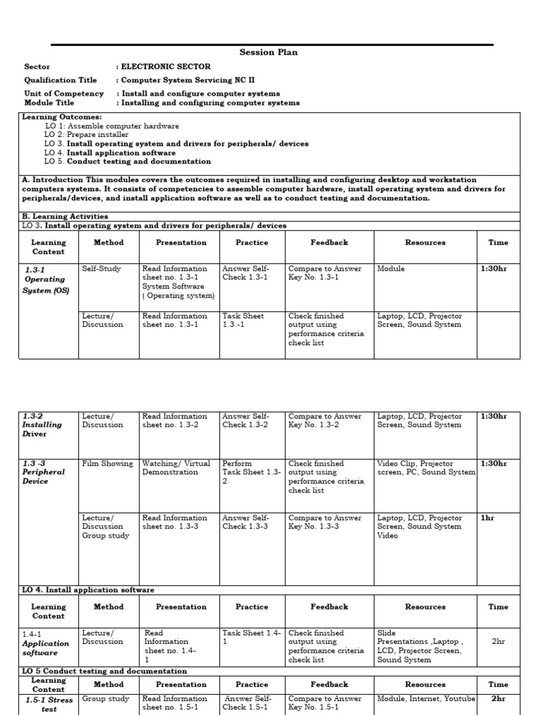 6 - Session Plan CSS Arman Check | PDF | Operating System | Device Driver