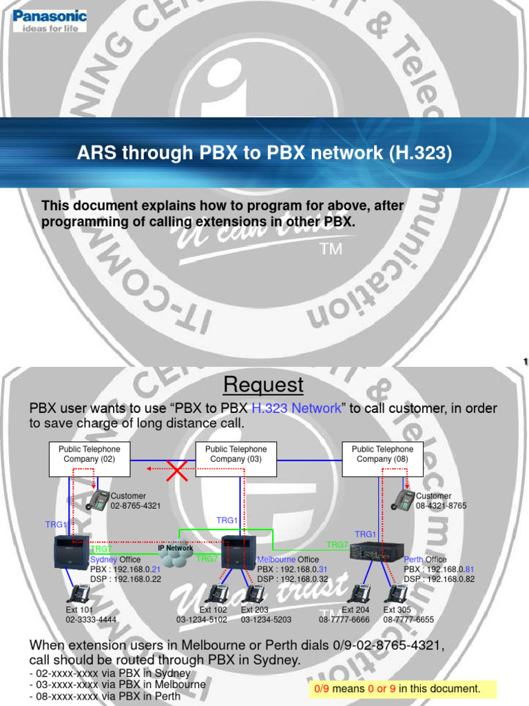 PBX to PBX H.323 Network Setup Guide | PDF | Information And ...
