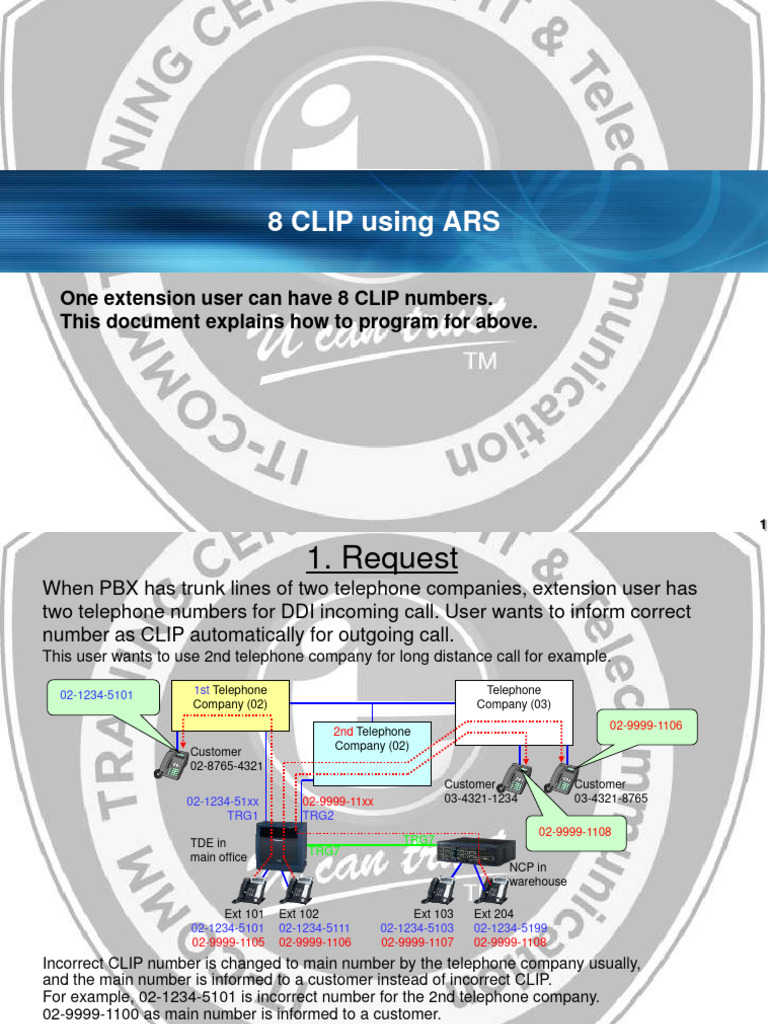 21-Ars 8 Clip | PDF | Voice Over Ip | Oral Communication