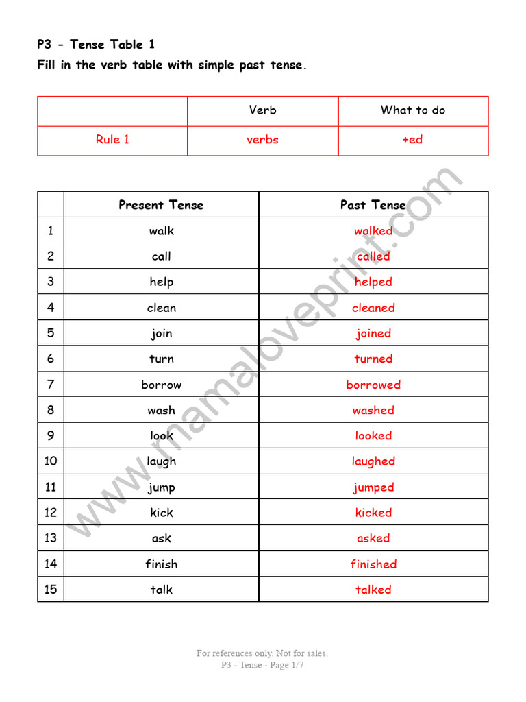 P3 - Tense Table - Ans | PDF | Linguistics | Grammar