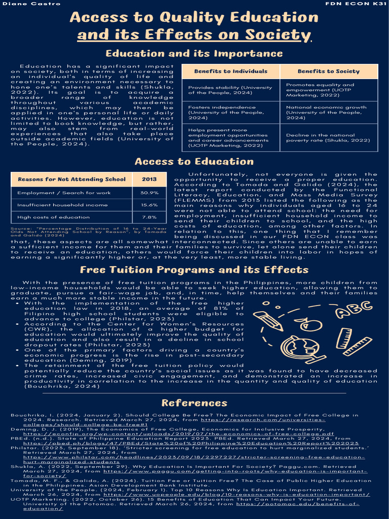 Impact of Free Tuition on Education | PDF | Employment | Poverty