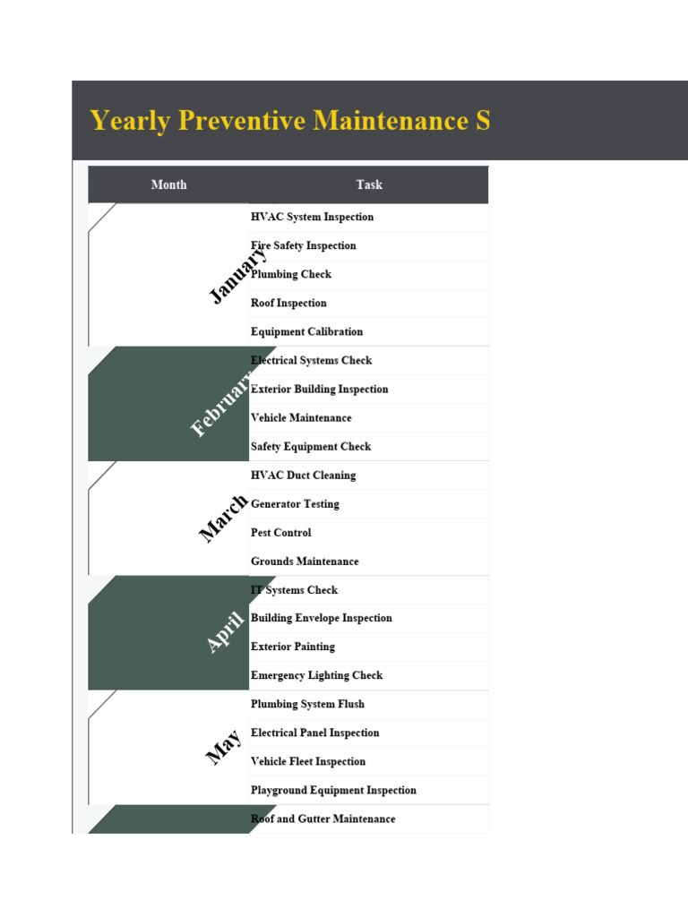 Yearly Preventive Maintenance Schedule Template | Download Free PDF ...