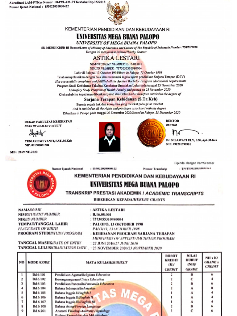 Transip Nilai Dan Ijaza Pdf