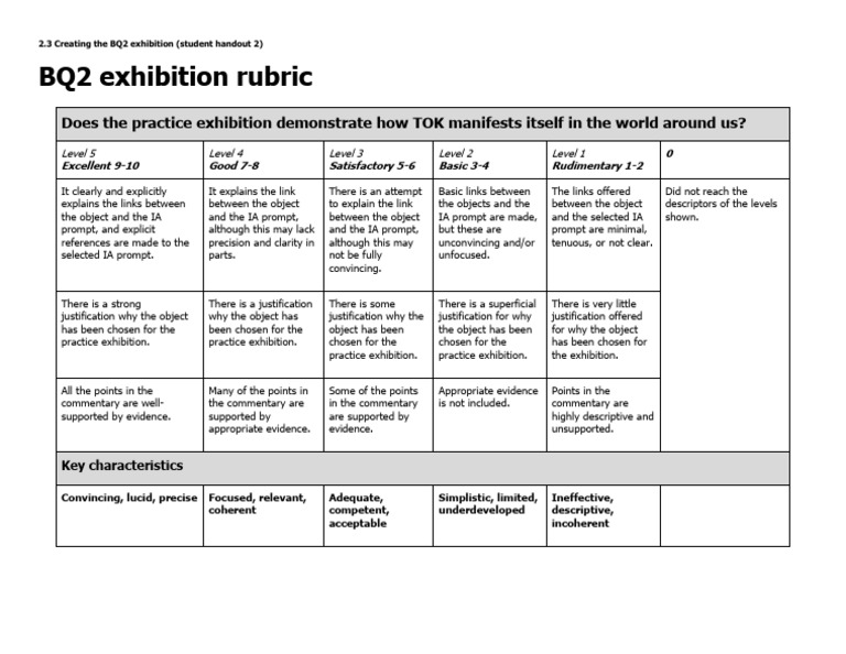 2.13 Exhibition Handout 2 RUBRIC | PDF