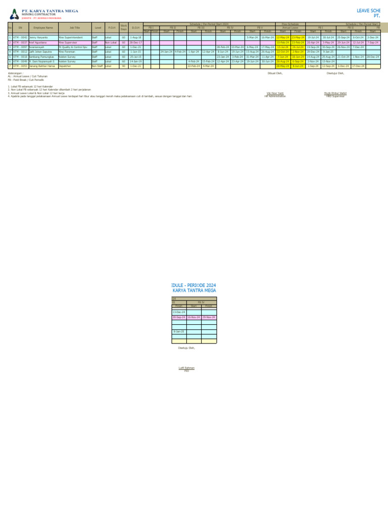 LEAVE SCHEDULE NEW START 2024-KTM | PDF